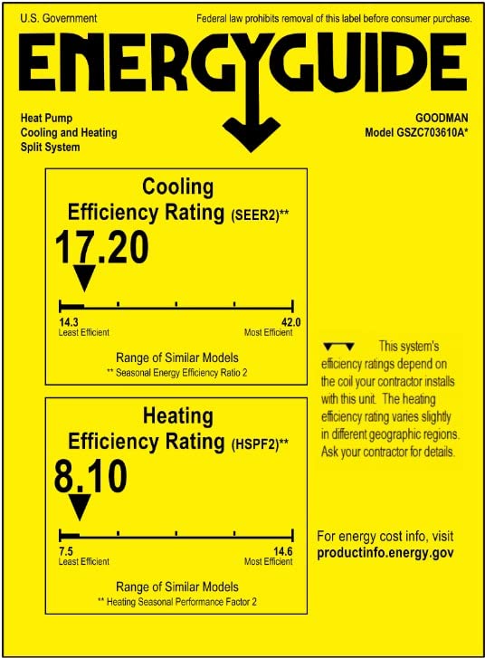 Goodman 3 Ton 17.2 SEER2 Two-Stage Heat Pump System (Variable Speed) - GSZC703610 - AMVT42CP1400