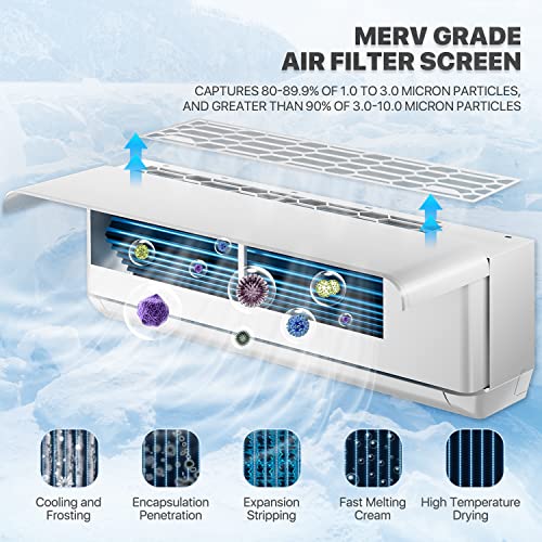 mollie 18,000 BTU Split Air Conditioner, 21.5 SEER, 208/230V Split-System AC w/Heat Pump, Wifi Remote Control, Washable Filter, Installation Kit, Cools Up to 1000 Sq. Ft.