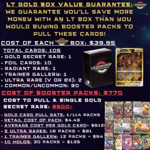 Legendary Treasures Limited Edition Golden Deck Box Bundle | 100+ Assorted Pokemon Cards | Guaranteed Gold Secret Rare + 2 Ultra Rares | 10 Holo Foils | 1 Trainer Gallery Card | 1 Radiant Rare