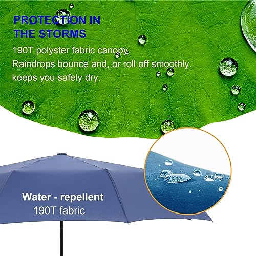 Saimyo Umbrella Windproof Travel Umbrella - Wind Resistant, Small - Compact, Light, automatic opening and closing, Mini, Folding and Portable - Backpack, Car, Purse Umbrellas for Rain - Men and Women, Purple