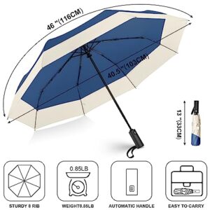 LEAGERA Small Travel Umbrella - Compact Canopy Diameter 40.5inch, Automatic Collapsible Rain Umbrellas for Women, 190T Waterproof Pongee Fabric for Breeze Wind&Rain, Dark Blue