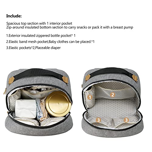 Breast Pump Bag Backpack - Cooler and Moistureproof Bag for Mother (Grey)