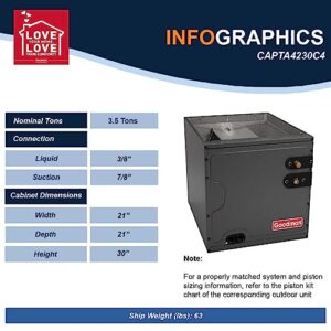 Goodman 3.5 Ton 14.3 SEER2 Single Stage Heat Pump GSZB404210 and 100,000 BTU 92% AFUE Multi-Speed Gas Furnace GM9S921005CN Upflow System with CAPTA4230C4