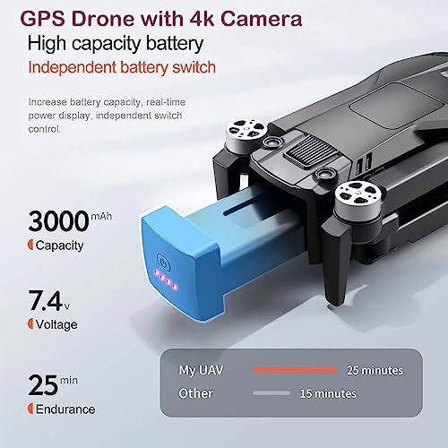 GPS Drone with 4K Camera for adults Long Range, 50 Minutes Long Flight Time, 5G Transmission, Brushless Motor Foldable FPV RC Quadcopter, Optical Flow, GPS Return Home, Follow Me, Include 2 batteries