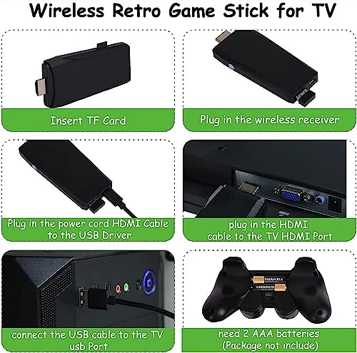 TAMNAN Nostalgia Stick Game- Ultimate Retro Game Console, 20000+ Games, 9 Classic Emulators, 4K HDMI Output, Dual 2.4G Wireless Controller