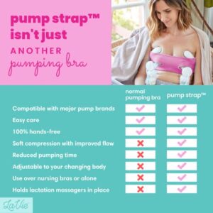 The LaVie 2oz Organic Pumping Spray with Pumping Bra for Handsfree Breastfeeding, Nursing or Pumping, Essential Support for Clogged Ducts, Mastitis, and Engorgement