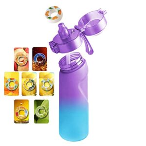 Suitable For air up water bottle with flavor pods,Water Bottle with Flavor Pods,Fruit Fragrance Water Bottle,Scent Water Cup,Sports Water Cup Suitable Outdoor Sports (Whiskey)