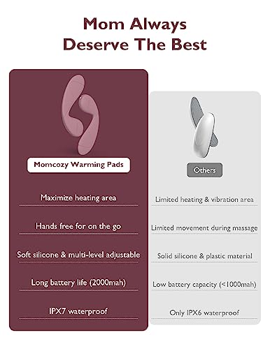 Momcozy Hands-Free Lactation Massager, 2 Pack, Maximum Heat & Vibration Area for Faster Milk Flow, Full Fit Breast Massager for Easier Breastfeeding, Pumping