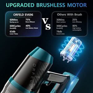 ORFELD Cordless Vacuum Cleaner, 30Kpa Powerful Cordless Stick Vacuum 6 in 1, 60Mins Long Runtime, 4 LED Headlights, Lightweight Handheld Quiet Vacuum Cordless for Pet Hair, Carpet & Hardwood Floor