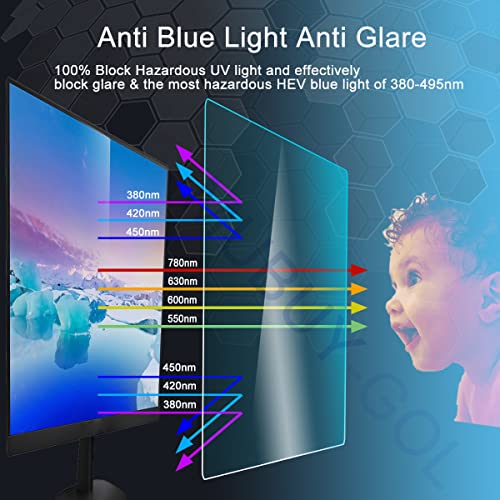 MUBUY-GOL Anti Blue Light Screen Protector for 14'' Dell Inspiron 14 7420 7425 & Inspiron 14 5420 5425 2-in-1 Touchscreen Laptop, Anti Glare Eyes Protection Filter with Keyboard Cover