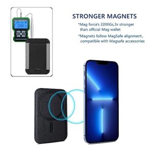 Magsafe Wallet,Magnetic Wallet for iPhone 14 13 12 pro max,PU & Stretchy Magnetic Card Holder for Back of Phone,Detachable Magsafe Card Holder,Compatible with Apple Wallet Magsafe,Fit 6 Cards.Black