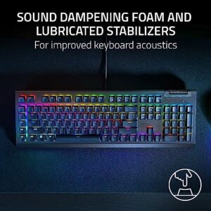 Razer BlackWidow V4 X - Mechanical Gaming Keyboard: Yellow Switches Linear & Silent - 6 Dedicated Macro Keys - Chroma RGB - Doubleshot ABS Keycaps - Media Controls - Sound Dampening & Stabilizers