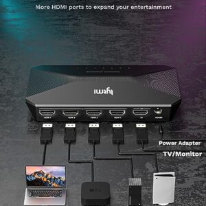 Lytmi Fantasy 3 TV Backlight Kit HDMI 2.1 with Sync Box Wi-Fi Backlight for 55~60 inch 8K 60Hz TV Color Sync Lights Compatible with Alexa & Google Assistant, App Control, Music Sync