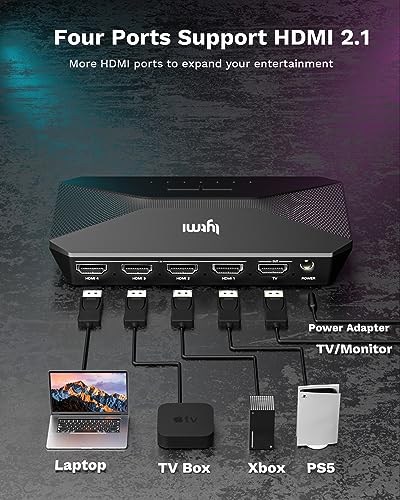 Lytmi Fantasy 3 TV Backlight Kit HDMI 2.1 with Sync Box Wi-Fi Backlight for 55~60 inch 8K 60Hz TV Color Sync Lights Compatible with Alexa & Google Assistant, App Control, Music Sync