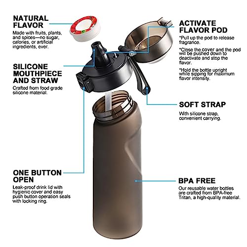 Airs up Bottle, 650 ml Drinking Bottle with Flavour, Airs Bottle Starter Set, with 7 Flavour Pods, Leak-proof Cup for Gym, Running, Outdoor, Water Bottle Sports Bottle (Black+ 7 Flavour Rings)