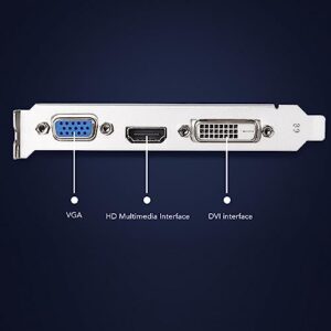 GOWENIC GT 610 1GB Graphics Card, 64Bit DDR3 PCI Express X16 2.0 Gaming Graphics Card with HDMI VGA DVI Port and Silence Cooling Fan for Desktop Computers