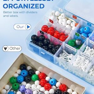 JoyCat Molecular Model Kit (404 pcs), Organic Chemistry Molecule Science Gifts for Ochem and Inorganic Students and Teachers