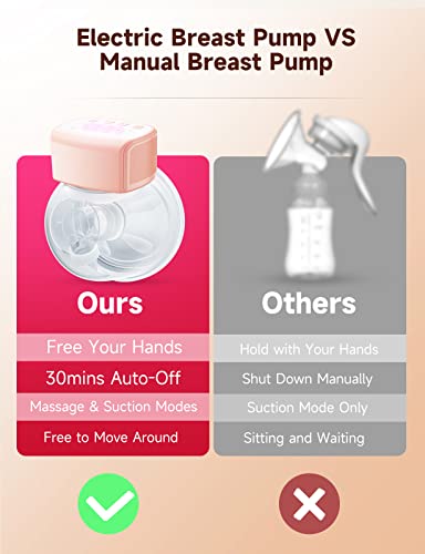 Electric Breast Pump, Hands Free Breast Pump for Breastfeeding Moms, Leak Proof Wearable Breast Pump, Breast Pump with 3 Modes, 9 Levels, Low Noise, Pain Free, USB C Charging