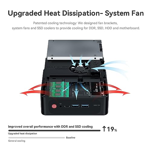 Beelink Mini PC SER5 MAX 5800H, AMD Ryzen 7 5800H(Up to 4.4GHz), TDP 54W Mini Desktop Computers, 16GB RAM 500GB M.2 PCIe3.0 SSD, Support Triple Display(HDMI, DP, TypeC)/WiFi 6/BT5.2/USB3.2/1000M LAN