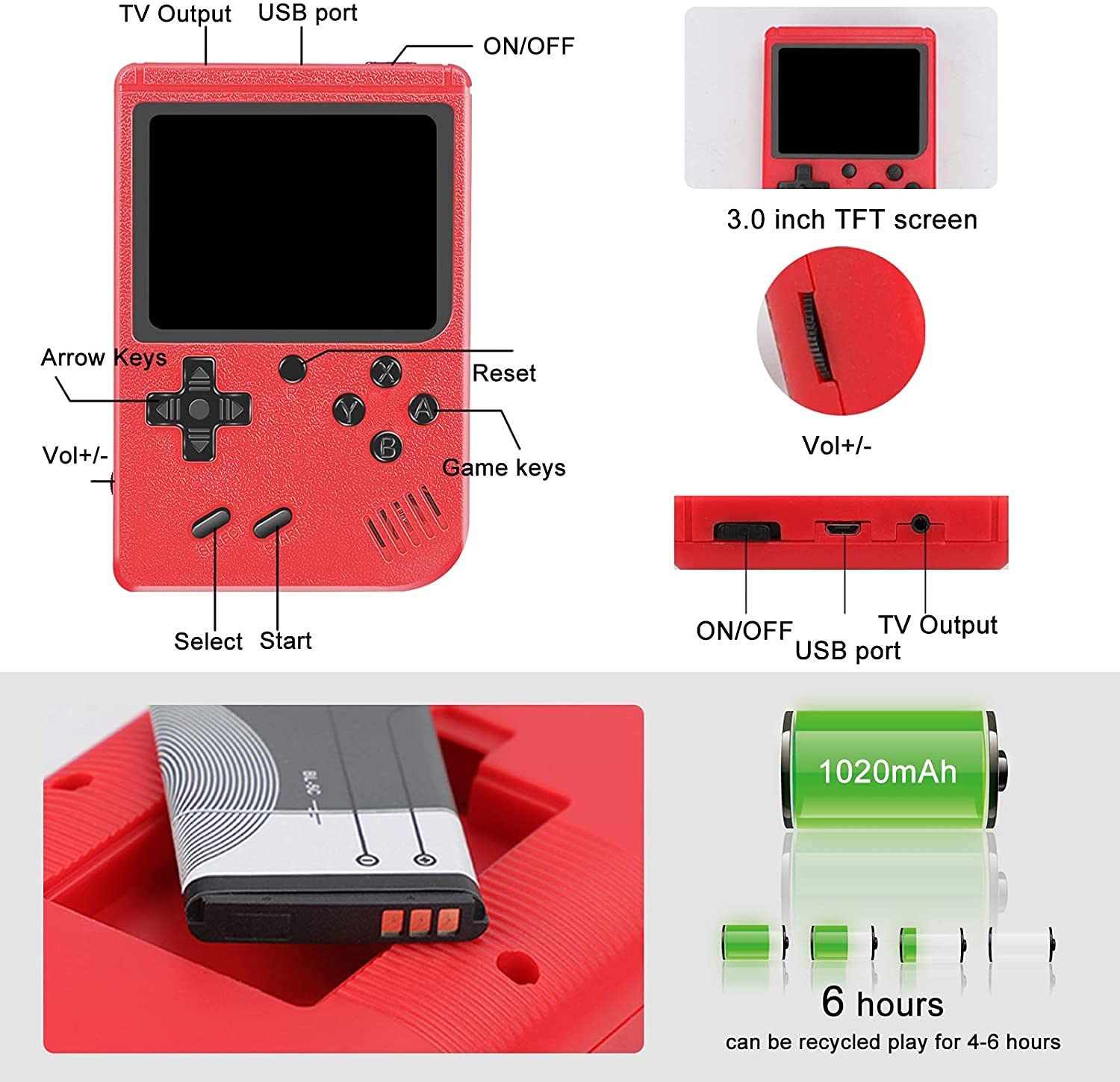 Handheld Game Console, Portable Retro Video Game Console with 400 Classical FC Games, 3.0-Inches LCD Screen, 1020mAh Rechargeable Battery, Retro Game Console Support for Connecting TV and Two Players