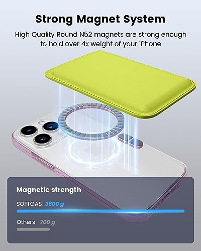 SOFTGAS Magnetic Card Wallet Holder for Apple Magsafe for iPhone 14 Pro Max/14 Plus/14 Pro/14, for iPhone 13 Pro Max/13 Pro/13, for iPhone 12 Pro Max/12 Pro/12, Cell Phone Case Accessory