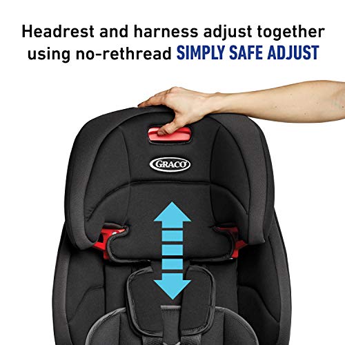 Graco Slimfit 3 in 1 Car Seat | Slim & Comfy Design Saves Space in Your Back Seat, Redmond & Tranzitions 3 in 1 Harness Booster Seat, Proof