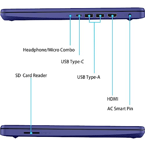 HP 14 Inch Touchscreen Business Laptop, AMD Ryzen 7 5700U, 32GB RAM, 1TB SSD, Windows 11 Pro, SD Card Reader, Long Battery Life, Blue, PCM