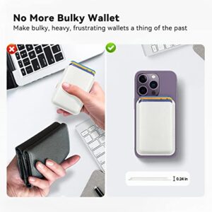 MARETU Magnetic Wallet Card Holder with Mag Safe, Mag-Safe Leather Phone Wallet for iPhone 14 13 12 Pro/Pro Max/Plus/Mini Mag Safe Case, Magnetic Card Holder for Back of iPhone 14/13/12 Series, White