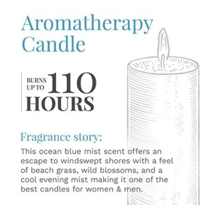 CANDLE-LITE Scented Ocean Blue Mist Fragrance, One 18 oz. Single-Wick Aromatherapy Candle with 110 Hours of Burn Time, Light Color