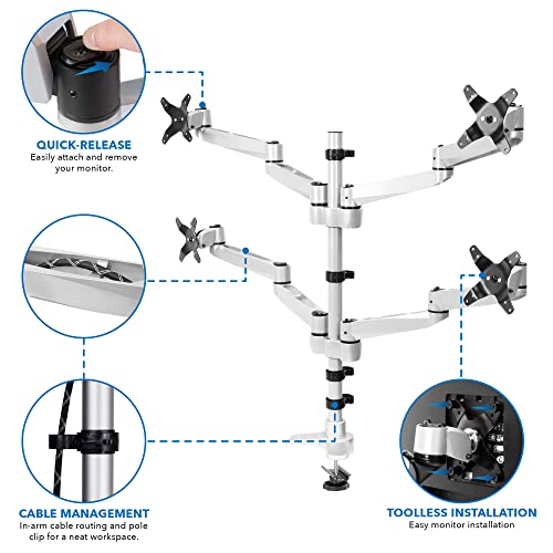 Mount-It! Quad Monitor Desk Mount | Full Motion Monitor Arms for Four Computer Displays | Premium Aluminum Mount With Quick Disconnect Technology