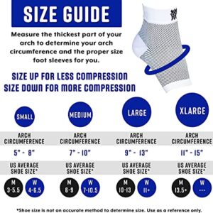 Bitly Plantar Fasciitis Compression Socks for Women & Men - Best Ankle Compression Sleeve, Nano Brace for Everyday Use - Provides Arch Support & Heel Pain Relief (Black, Medium)