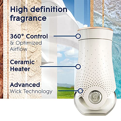 Glade PlugIns Air Freshener Warmer, Scented and Essential Oils for Home and Bathroom, Up to 50 Days on Low Setting, 2 Count