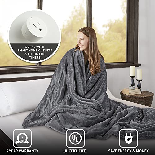 Beautyrest Heated Microlight to Berber Elect Electric Blanket with Two 20 Heat Level Setting Controllers, Queen: 84x90, Grey,BR54-0418