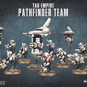 Warhammer Tau Empire Pathfinder Team 40,000