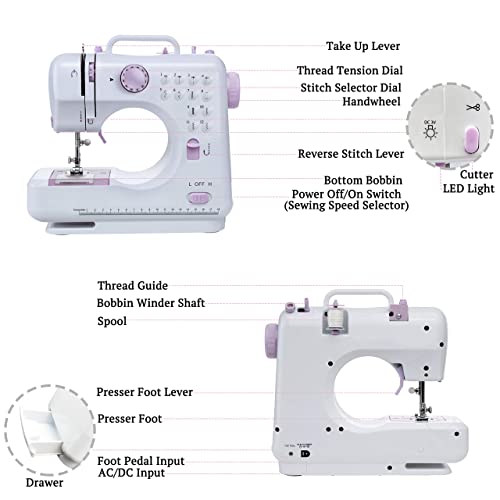 KPCB Sewing Machines for Beginners with 12 Stitches Mini Size with Backstitch