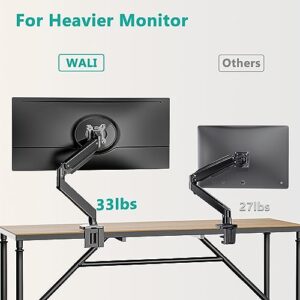 WALI Single Monitor Gas Spring Desk Mount, Heavy Duty Monitor Arm for Ultrawide Screen up to 35 inch, 33 lbs. Fully Adjustable, Mounting Holes 75 and 100 (GSM001XL), Black