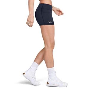 Under Armour Women's Team Shorty 3 , Midnight Navy (410)/White , Small