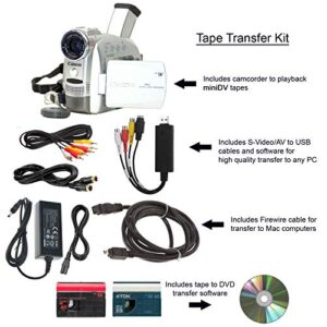 Canon Camcorder for miniDV Tape Transfer to Computer USB and DVD (miniDV)