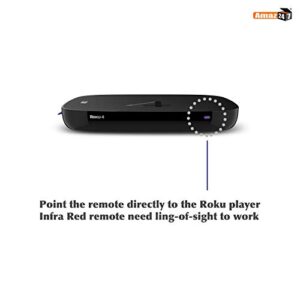 Roku Player Remote for Roku 1, 2, 3, 4 (HD, LT, XS, XD), Roku Express, Roku Premiere, Roku Ultra NOT for ROKU TV NOT for ROKU Stick