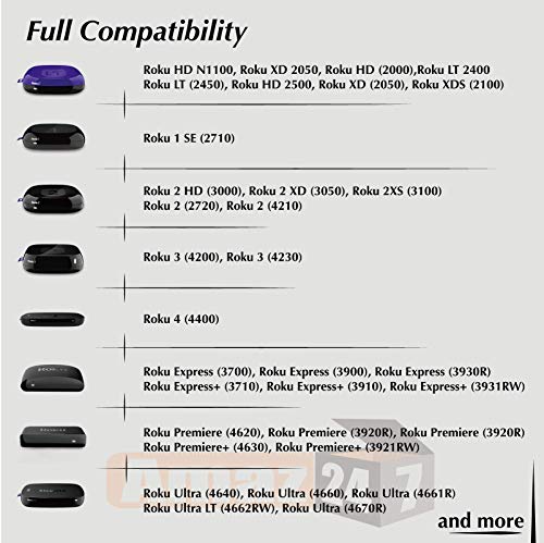 Roku Player Remote for Roku 1, 2, 3, 4 (HD, LT, XS, XD), Roku Express, Roku Premiere, Roku Ultra NOT for ROKU TV NOT for ROKU Stick