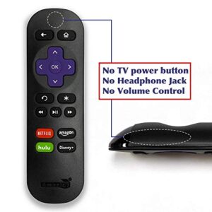 Roku Player Remote for Roku 1, 2, 3, 4 (HD, LT, XS, XD), Roku Express, Roku Premiere, Roku Ultra NOT for ROKU TV NOT for ROKU Stick