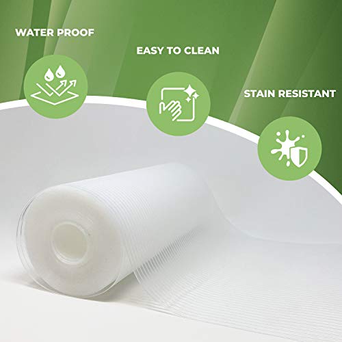 612 Vermont 12" x 40' Clear Ribbed, Waterproof, Non-Adhesive Plastic Shelf Liner for Use in Kitchen Cabinets, Pantry, Wire Shelves, Under Sink, Refrigerators and More.