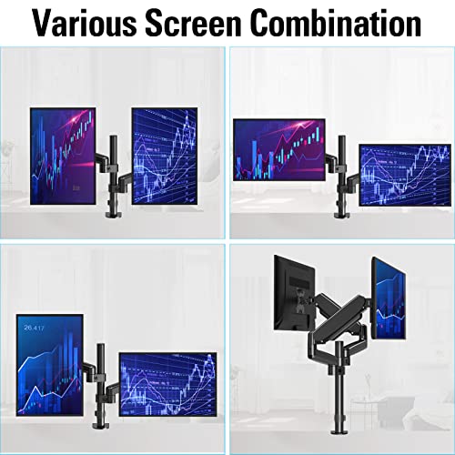 MOUNTUP Dual Monitor Mount, Height Adjustable Gas Spring Monitor Arm Desk Mount for 2 Computer Screens up to 32 Inch, Double Monitor Stand Each Holds 4.4-17.6 lbs, Fits VESA 75x75mm & 100x100mm MU0026