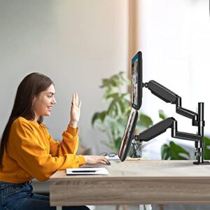 MOUNTUP Dual Monitor Mount, Height Adjustable Gas Spring Monitor Arm Desk Mount for 2 Computer Screens up to 32 Inch, Double Monitor Stand Each Holds 4.4-17.6 lbs, Fits VESA 75x75mm & 100x100mm MU0026