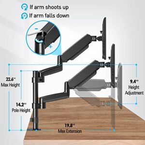 MOUNTUP Dual Monitor Mount, Height Adjustable Gas Spring Monitor Arm Desk Mount for 2 Computer Screens up to 32 Inch, Double Monitor Stand Each Holds 4.4-17.6 lbs, Fits VESA 75x75mm & 100x100mm MU0026