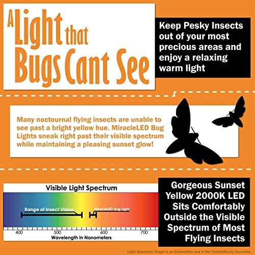 Un-Edison A19 LED Bug Light - Replaces 100W - Yellow Spectrum E26 Medium Outdoor Bulb for Porch Patio & Deck - Upgrade Your Old Painted Incandescent Bug Bulbs to Amber Glow 2-Pack