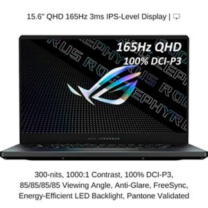 HIDevolution [2021] ASUS ROG Zephyrus G15 GA503QM 15.6" QHD 165Hz, 3.0 GHz AMD Ryzen 9 5900HS, RTX 3060, 24 GB 3200MHz RAM, 1 TB PCIe SSD, Eclipse Gray