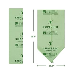 SUPERBIO 2.6 Gallon Compostable Flat Top Garbage Bags, 100 Count, 1 Pack, Small Trash Bags, Sturdy Food Scrap Bags Certified by BPI and OK Compost Meeting ASTM D6400 Standards, 9.84L