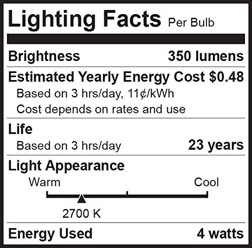 Bioluz LED 40W Filament Candelabra Bulb, E12 Base High Efficiency LED Candle Bulbs, UL Listed, Pack of 12