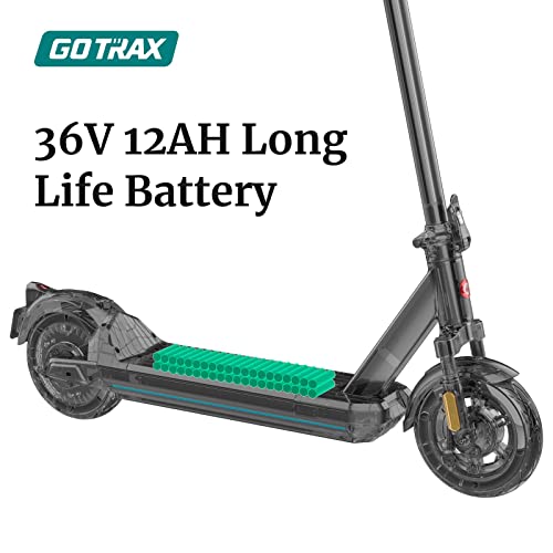 Gotrax Eclipse Electric Scooter, 10" Pneumatic Tire, Max 28 Mile and 20 Mph 500W Motor with Front Double Suspension and Double Brake, Bright Headlight&Red Tail Light,Foldable Escooter for Adult Black